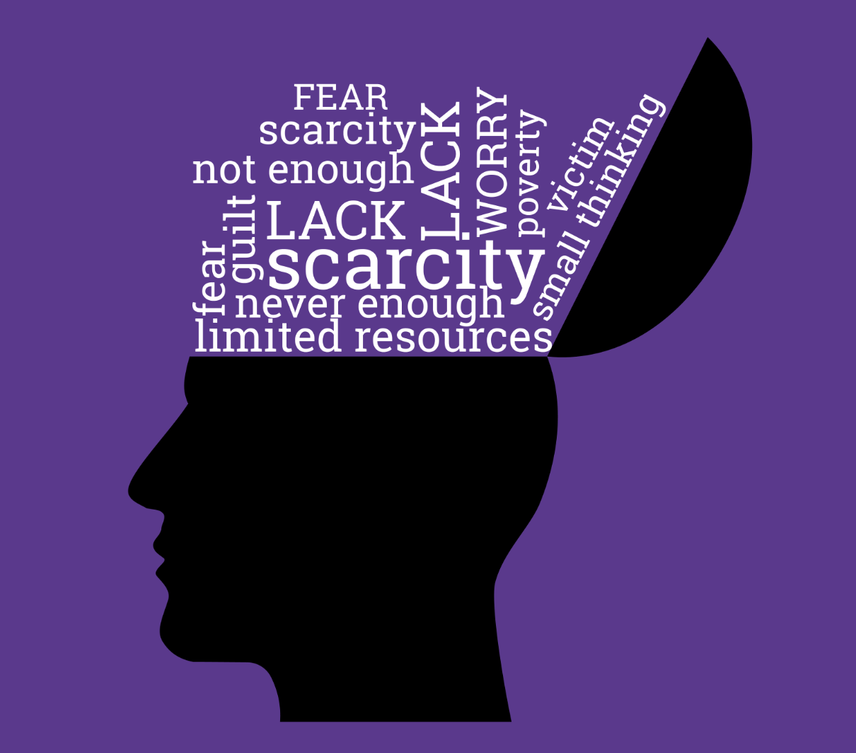 "Secrets Of The Millionaire Mind" By T.Harv Eker 2026